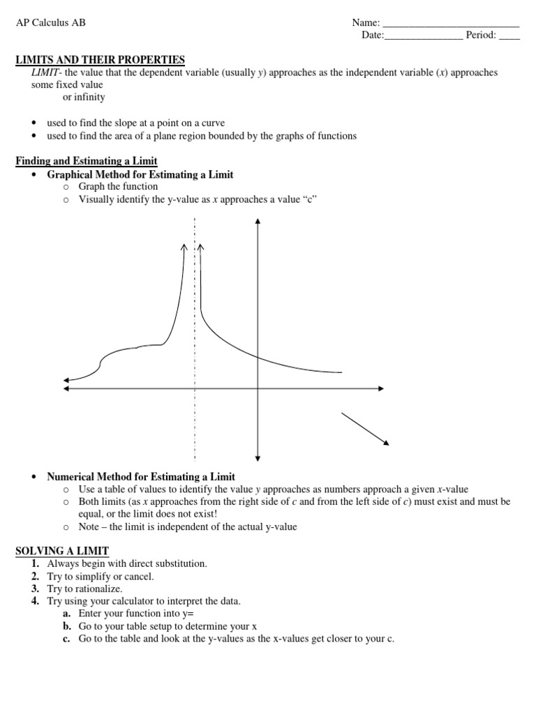 AP Calc AB L01-Limits | PDF