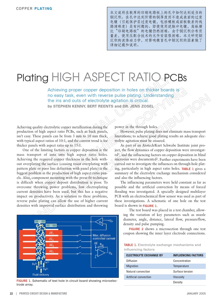 High Aspect Ratio: Plating Pcbs | PDF | Printed Circuit Board ...