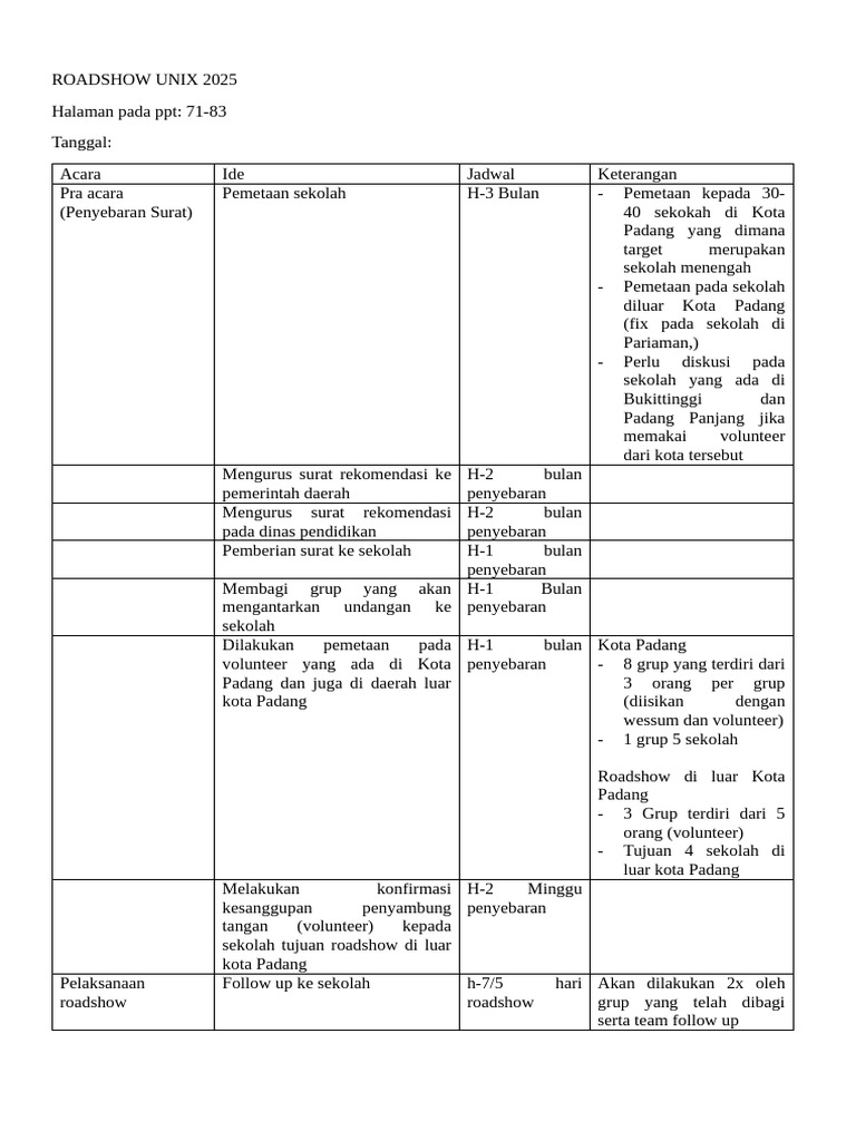 Roadshow Unix 2025 | PDF