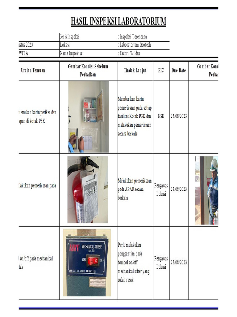 23.08.23-Temuan Inspeksi Lab | PDF