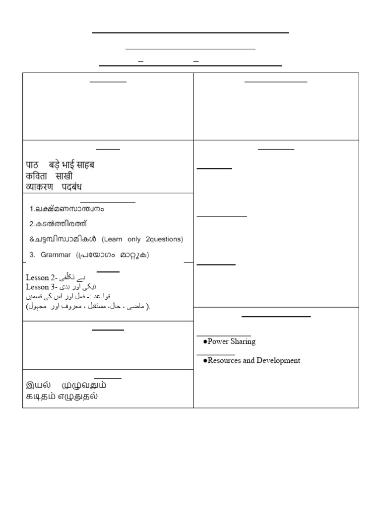 Class X Unit - 1 (Portion Paper) | PDF