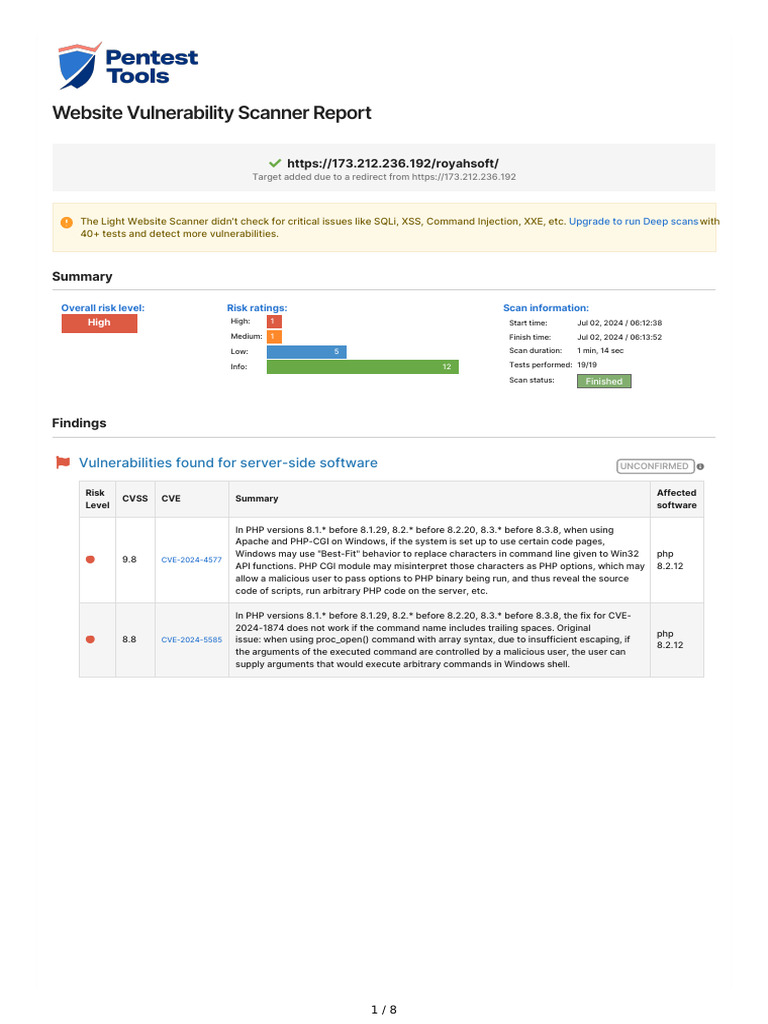 PentestTools WebsiteScanner Report | PDF | Http Cookie | Php