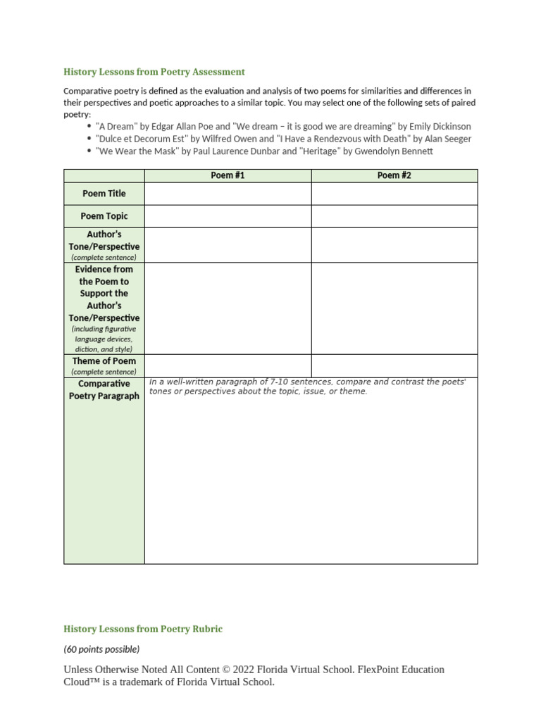 History Lessons From Poetry Assess Rubric | PDF | Poetry