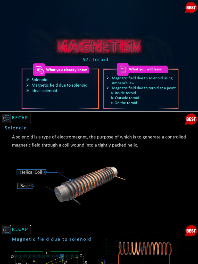 Class-12 Physics Byjus Notes Chp-4 Topi - Toroid | PDF