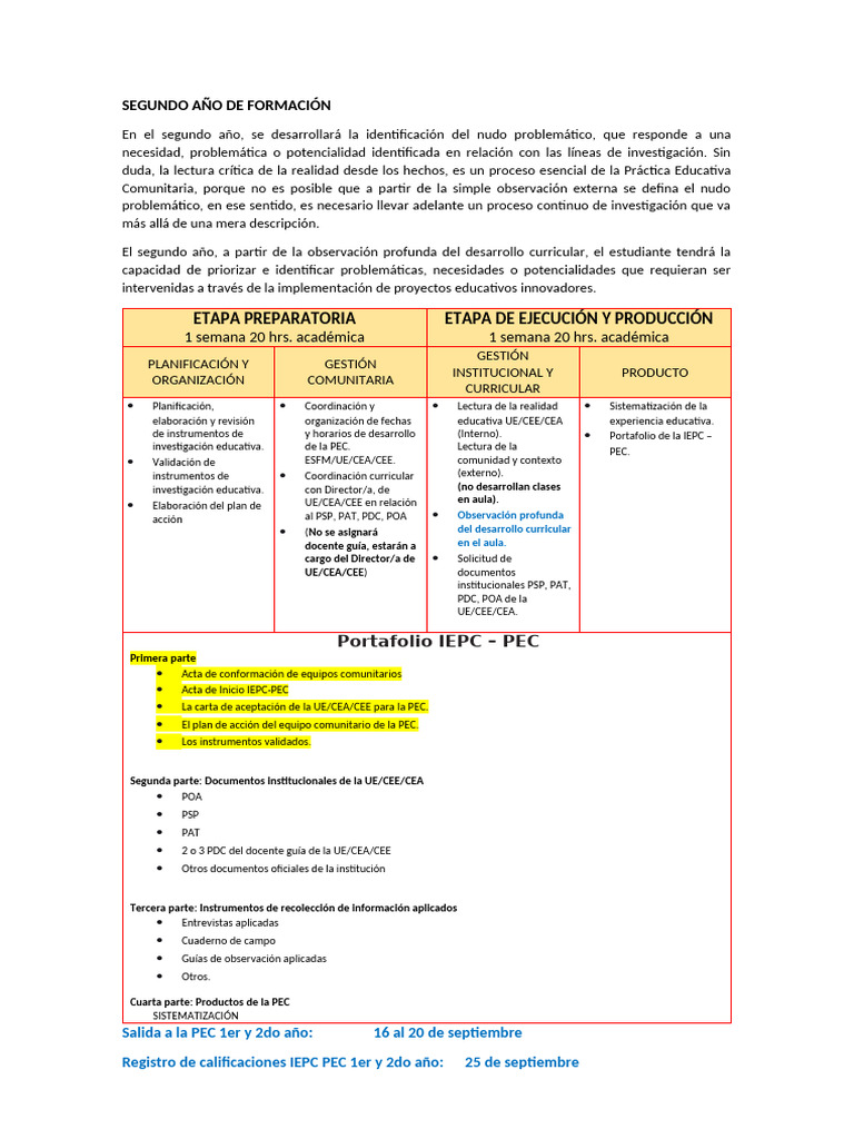 1er y 2do Año IEPC PEC | PDF