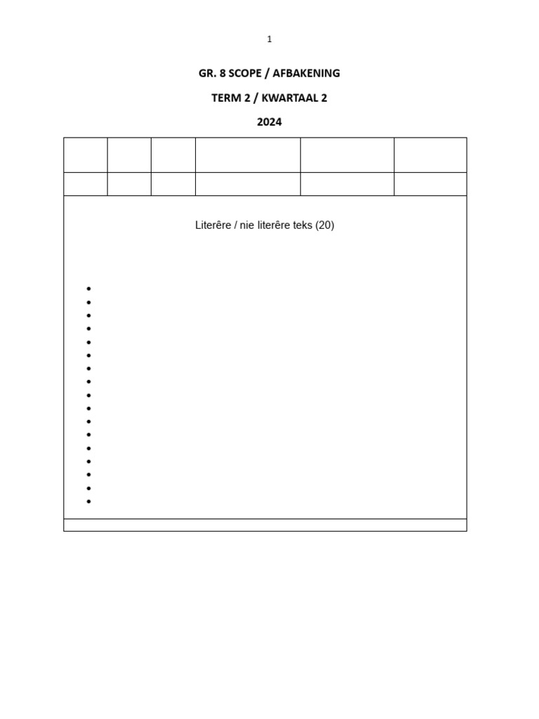 GR 8 TERM 2 2024 - Final Scope | PDF