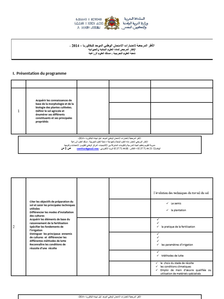 National Review Framework 22 | PDF