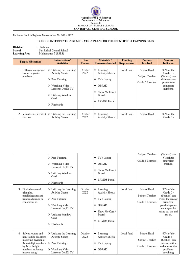 Intervention Plan Math 5 | PDF
