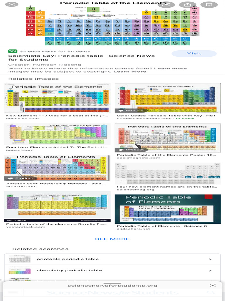 Periodic Table - Google Search | PDF