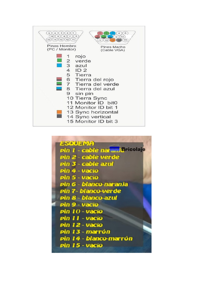 Cable Svga | PDF