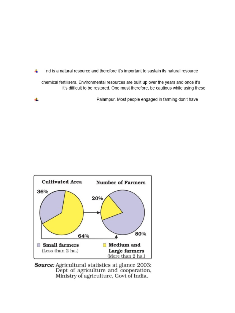 THE STORY OF PALAMPUR - Class-9 - Module-2 | PDF | Agriculture | Farms
