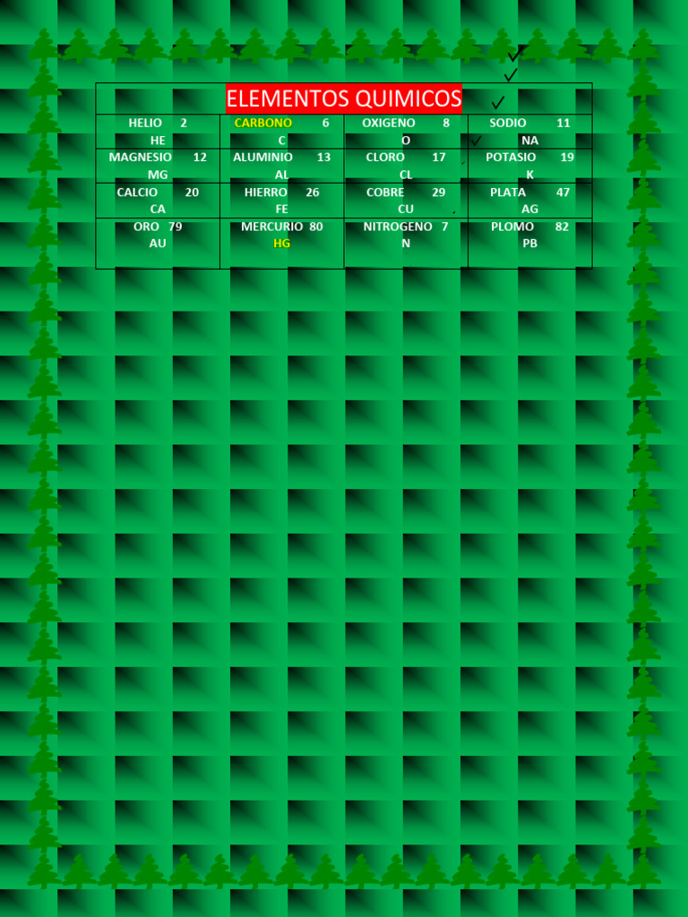 Elementos Quimicos | PDF