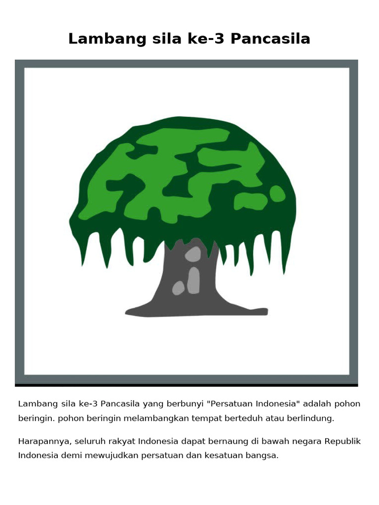 Lambang Sila Ke | PDF