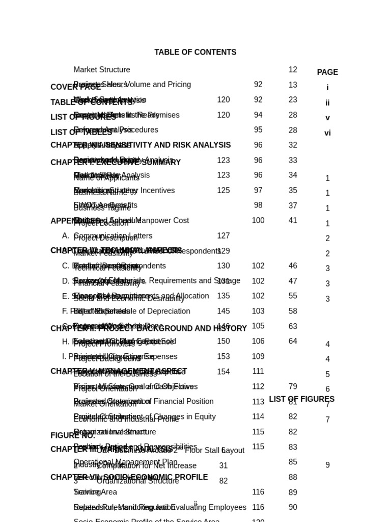 Revised TABLE OF CONTENTS | PDF