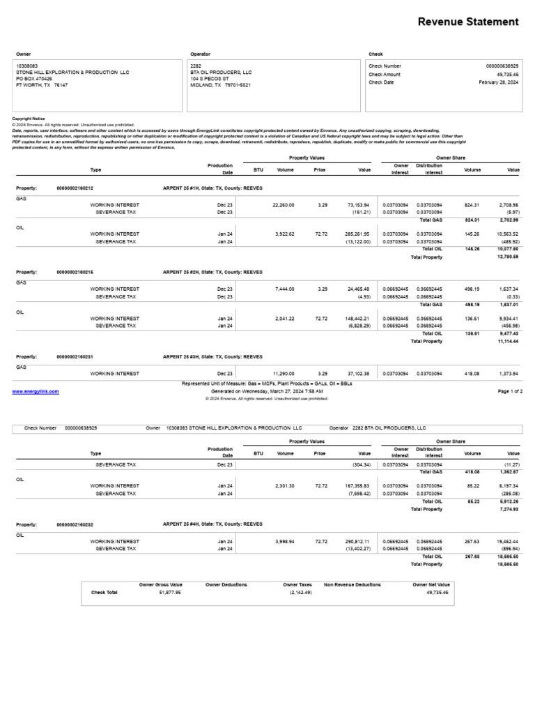 BTA Check Stub - 2.2024 | PDF