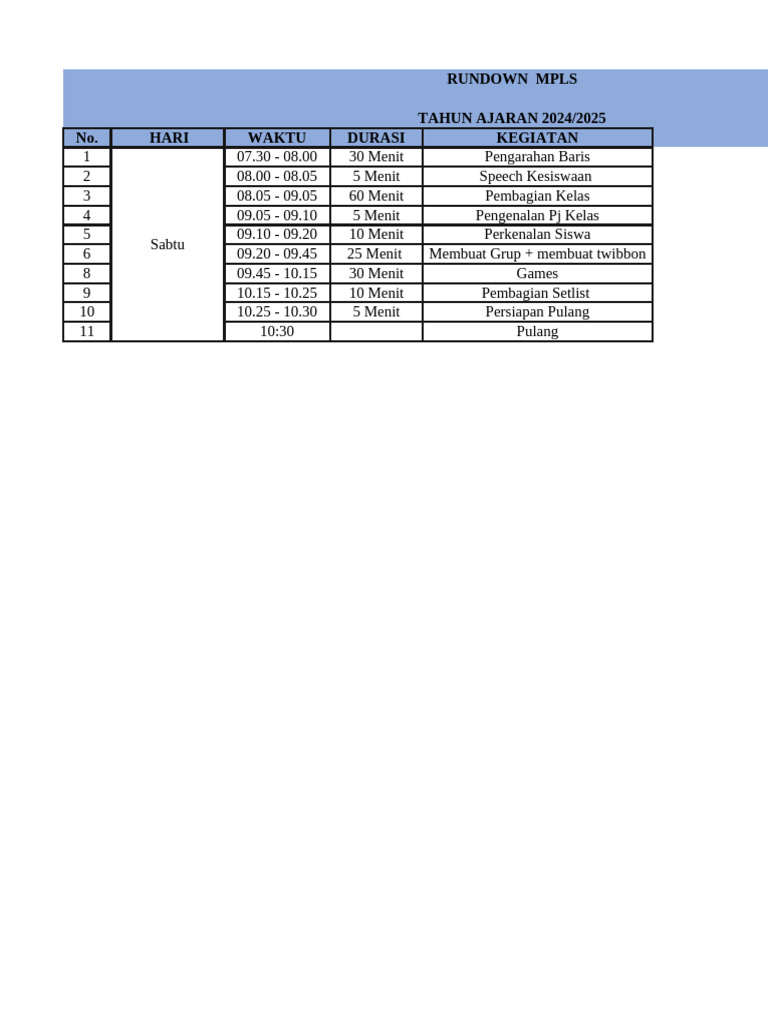 Roundown MPLS 24-25 Fixx | PDF