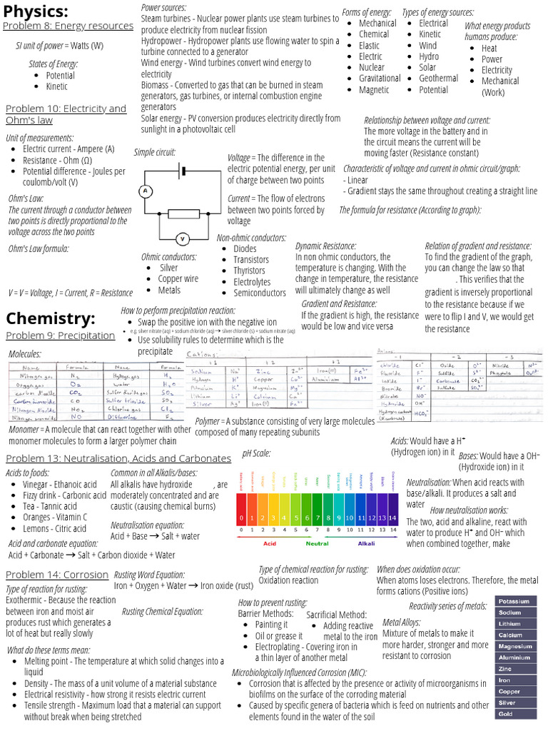 Year 10 Science Exam Summary Notes | PDF