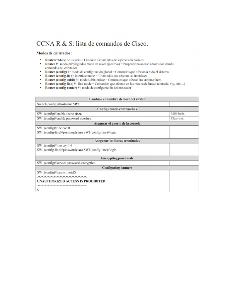 Todos Los Comandos de Ccna 1 J2 J3 J4 v6 | PDF