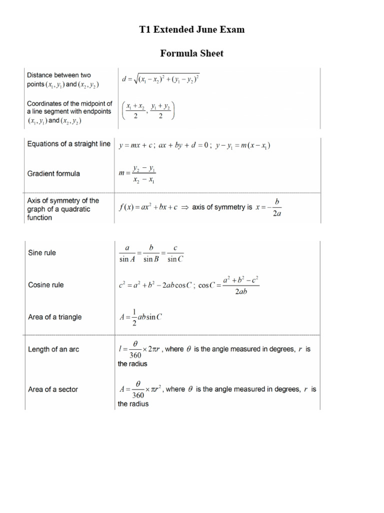 Formula Sheet | PDF