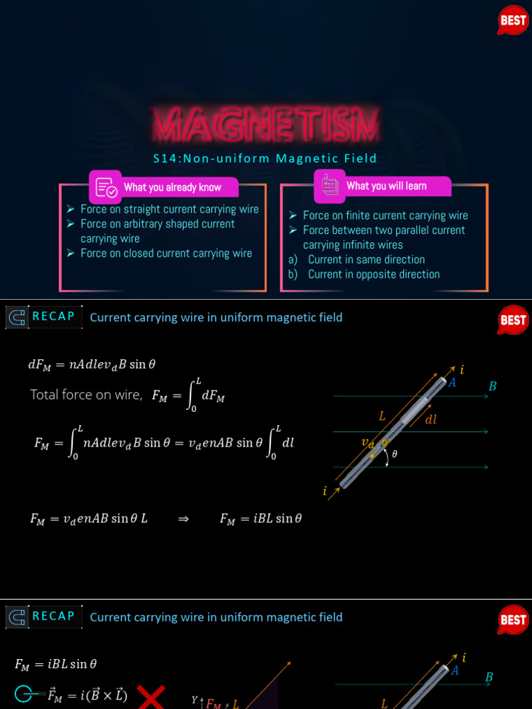 CLASS-12 PHYSICS BYJUS NOTES CHP-4 TOPI- Non- uniform magnetic field | PDF