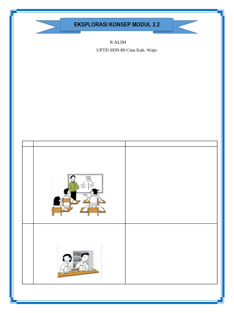 Tabel 2b.1 Eksplorasi Konsep Modul 2.2 | PDF | Karier & Perkembangan | Pengembangan Diri