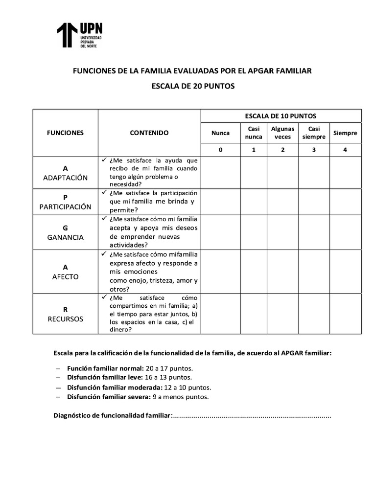 Apgar Familiar | PDF