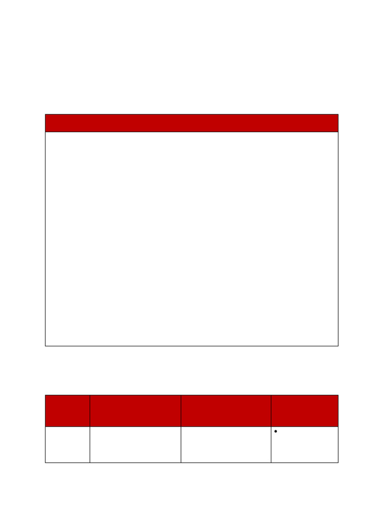 CP PKN Kelas 5 | PDF