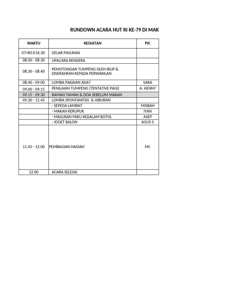 Rundown Acara HUT RI 2024 | PDF