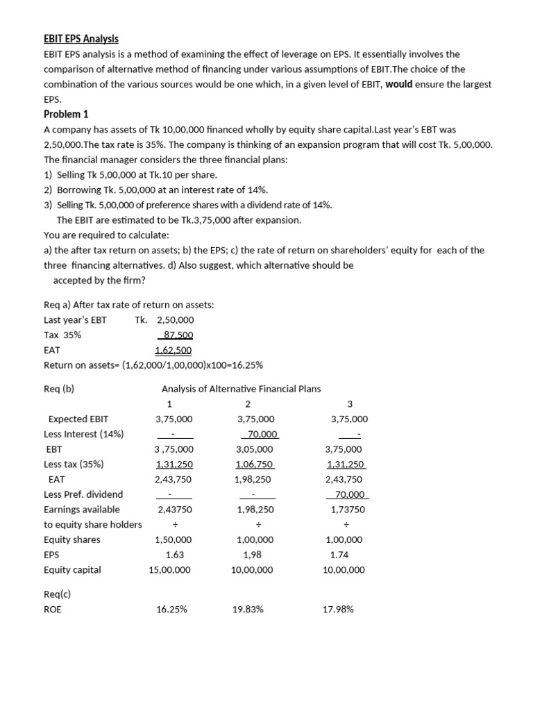 EBIT EPS Analysis | PDF