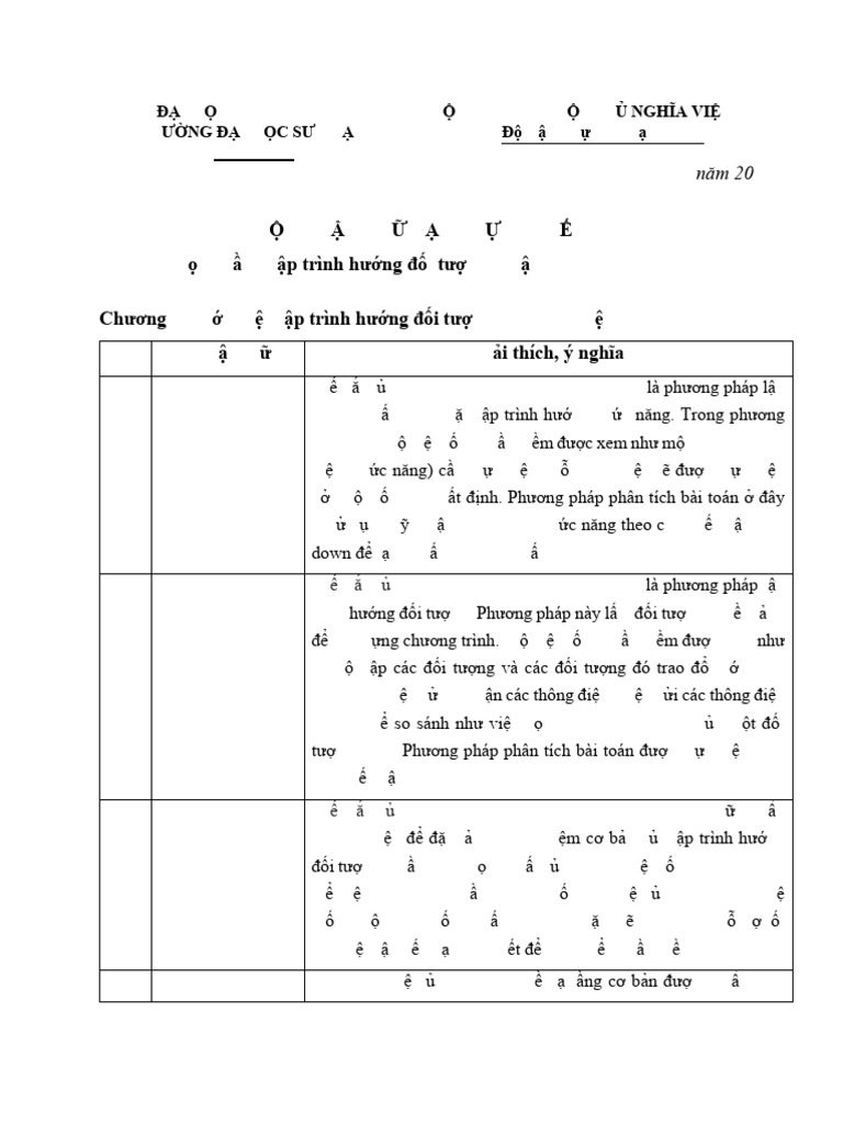 LTHDT Bothuatngu | PDF