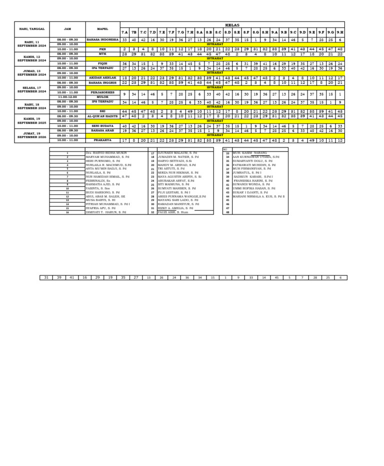 Jadwal Ngawas Ats 2024 | PDF