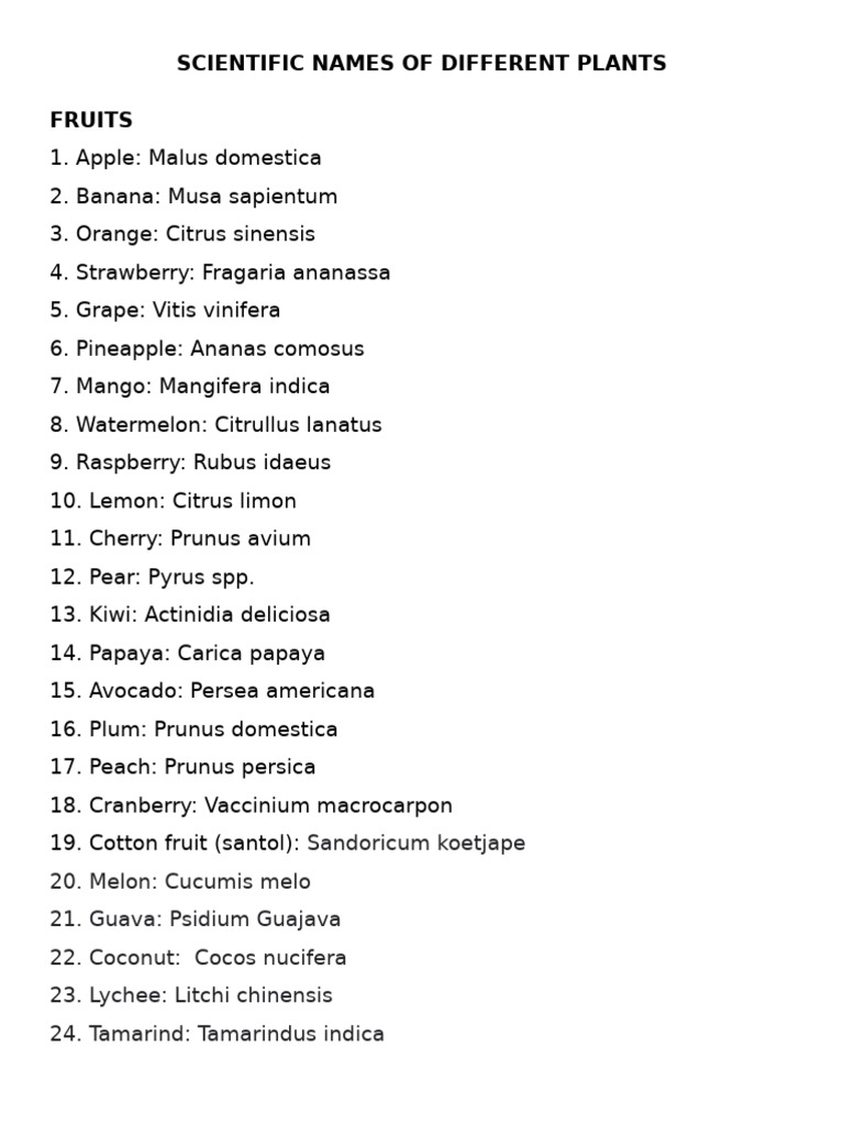 Scientific Names of Different Plants | PDF