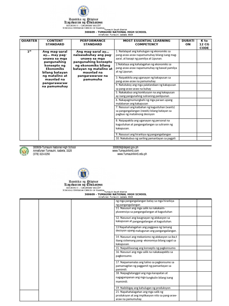 modified MELC -BASED CG | PDF