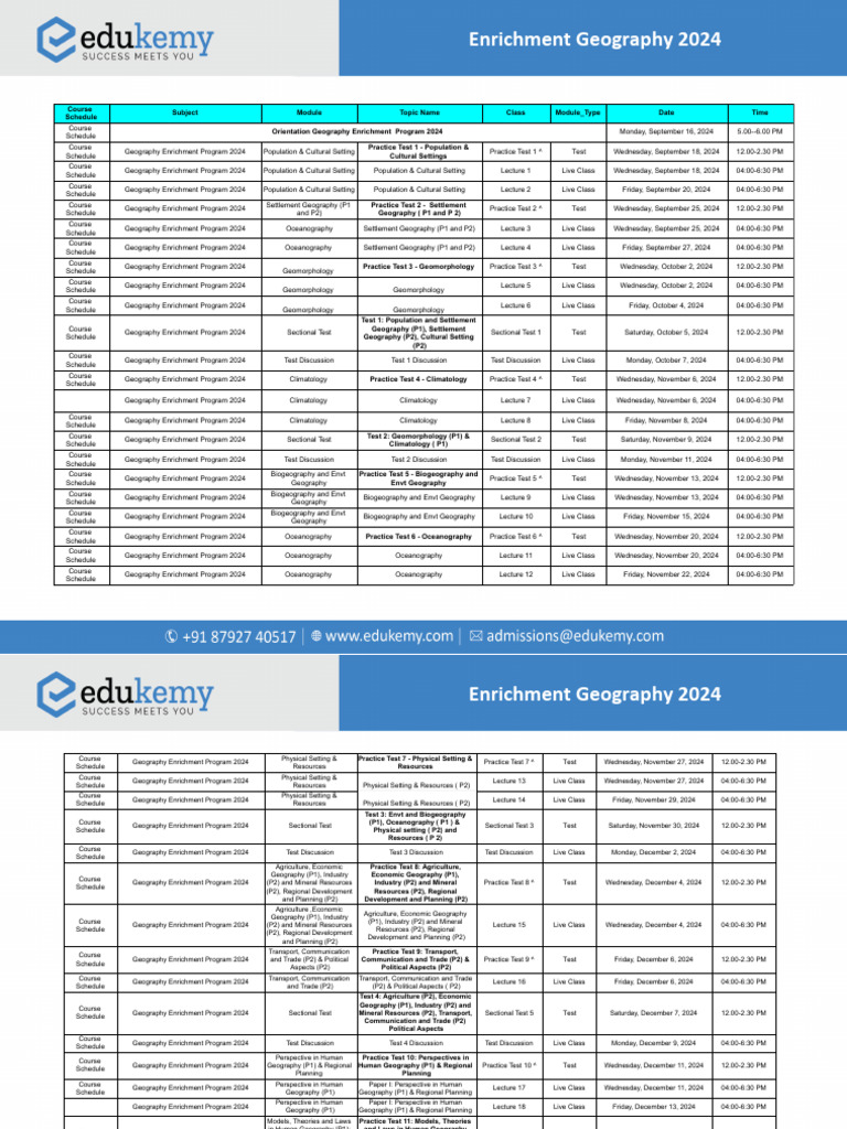 Enrichment Geography 2024 | PDF