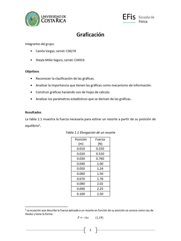 M1R1 | PDF