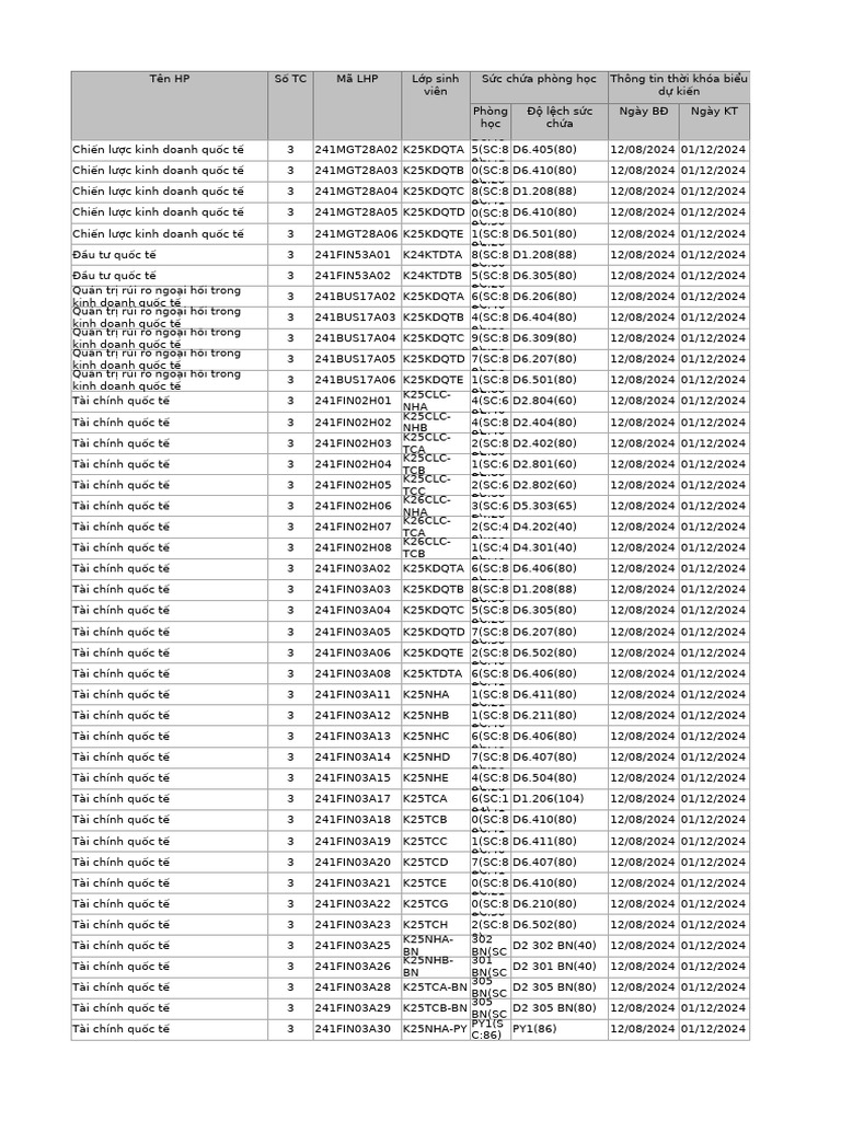Abf85991 - Lich Giang HK1 2024-2025 (Du Kien - Khoa KDQT) | PDF