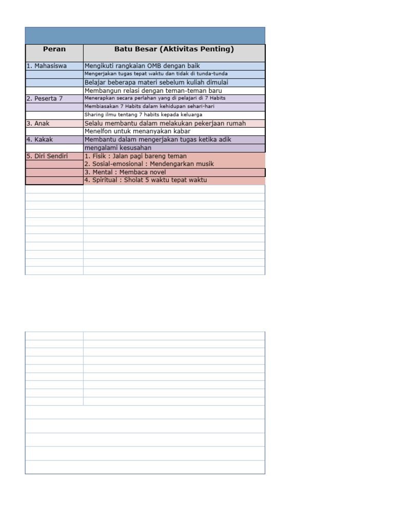 Bimantara Mahagra - Mandhala Arkamaya - Gitalis Hayati Nufus ...