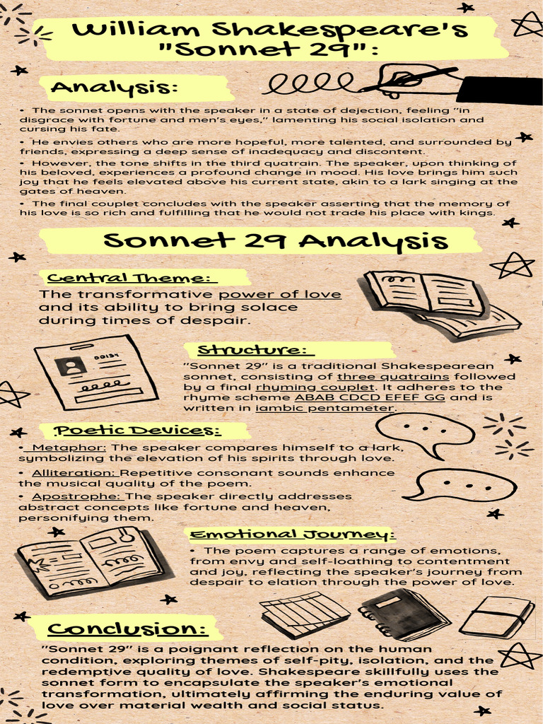 Analysis of William Shakespeare's Sonnet 29 | PDF