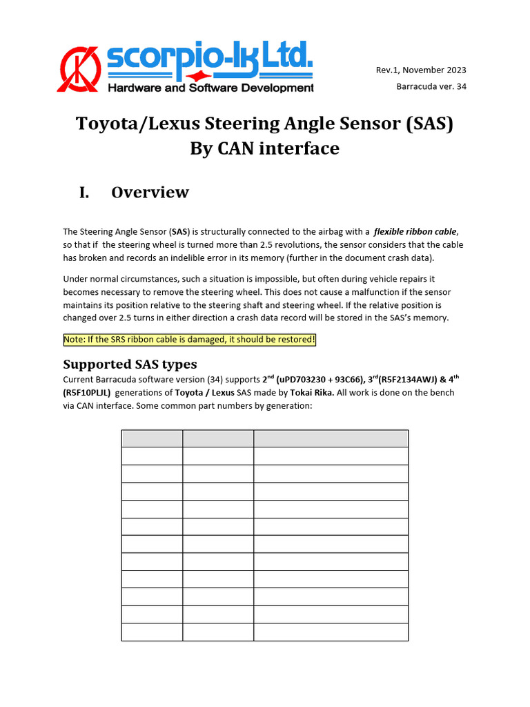 Toyota/Lexus Steering Angle Sensor (SAS) by CAN Interface | PDF