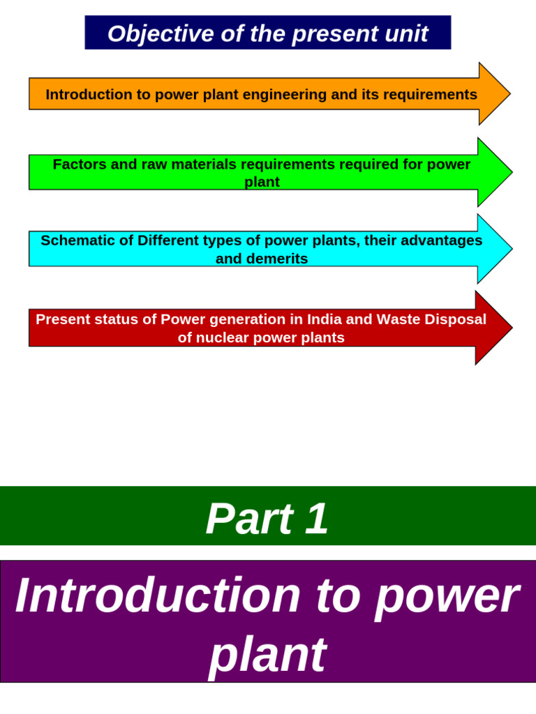 Power Plants | PDF