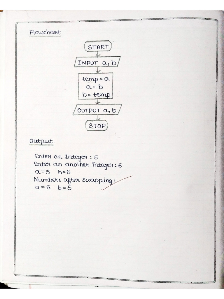 Computer Lab Programs Pdf