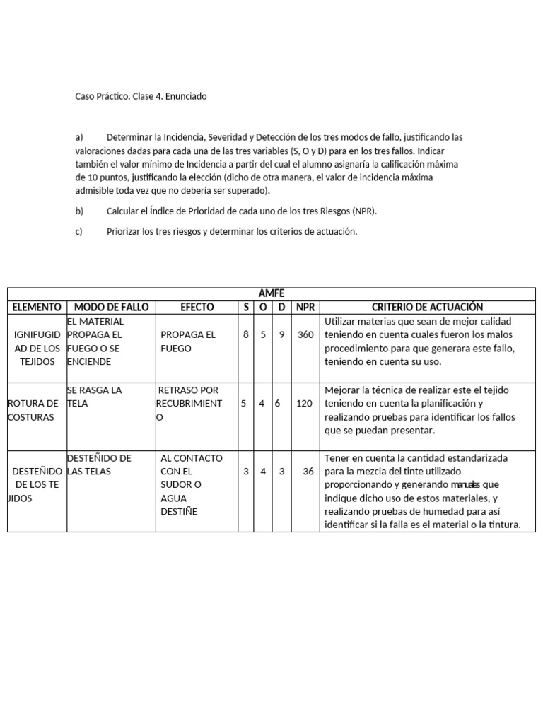Caso Práctico 2 | PDF