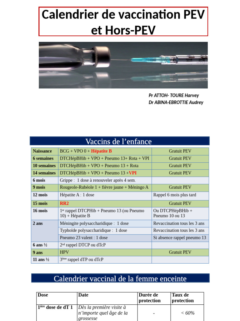 Calendrier de Vaccination PEV Et Hors-PEV | PDF