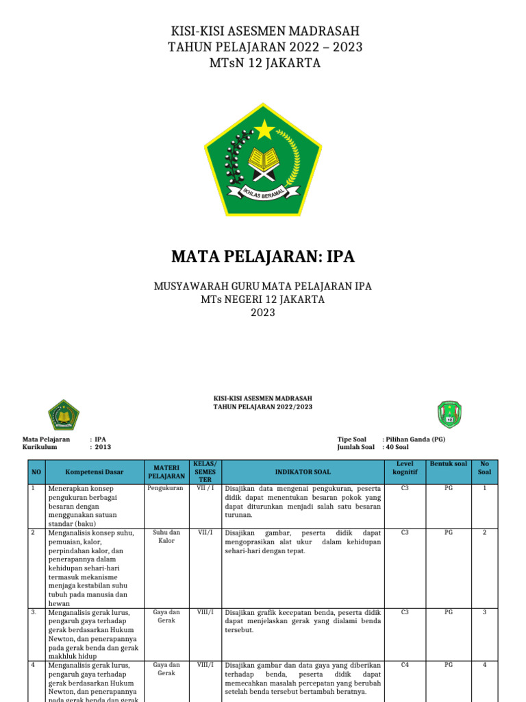 Kisi-Kisi Um 2022-2023 | PDF