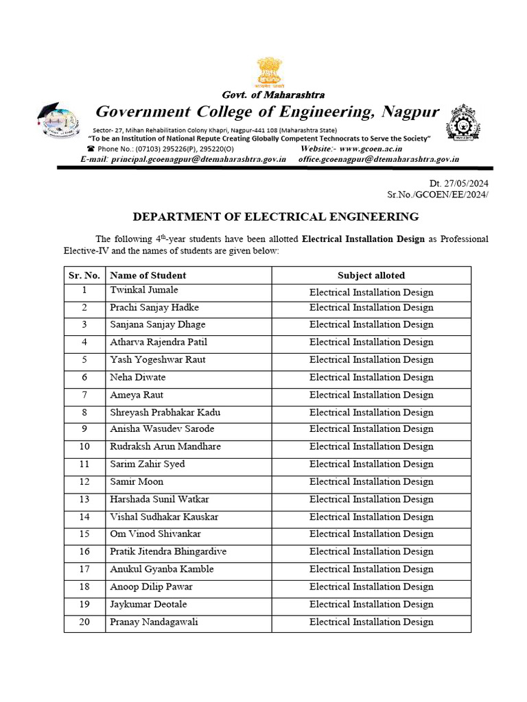 Professional Elective IV EID | PDF