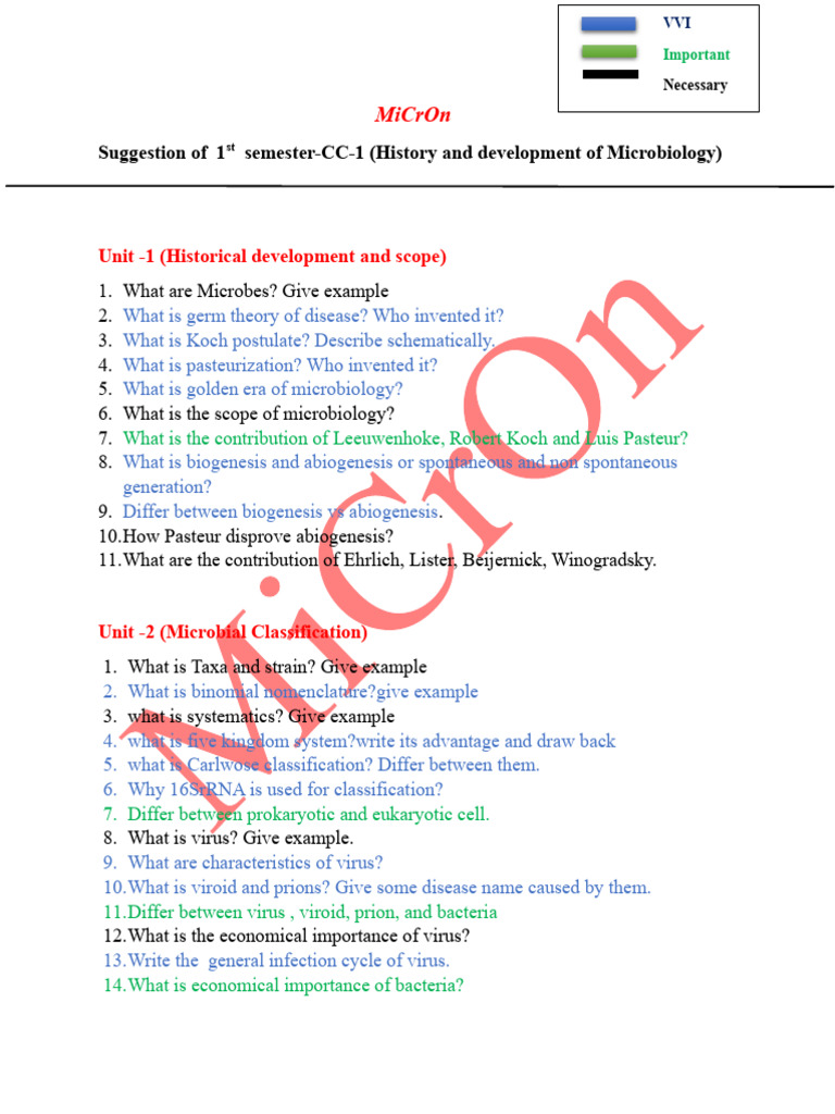 Micron - B.SC 1st Sem Sugession - CC1 | PDF