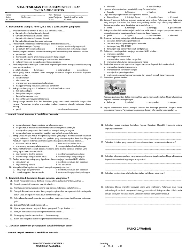 STS PPKN Sem 2 | PDF