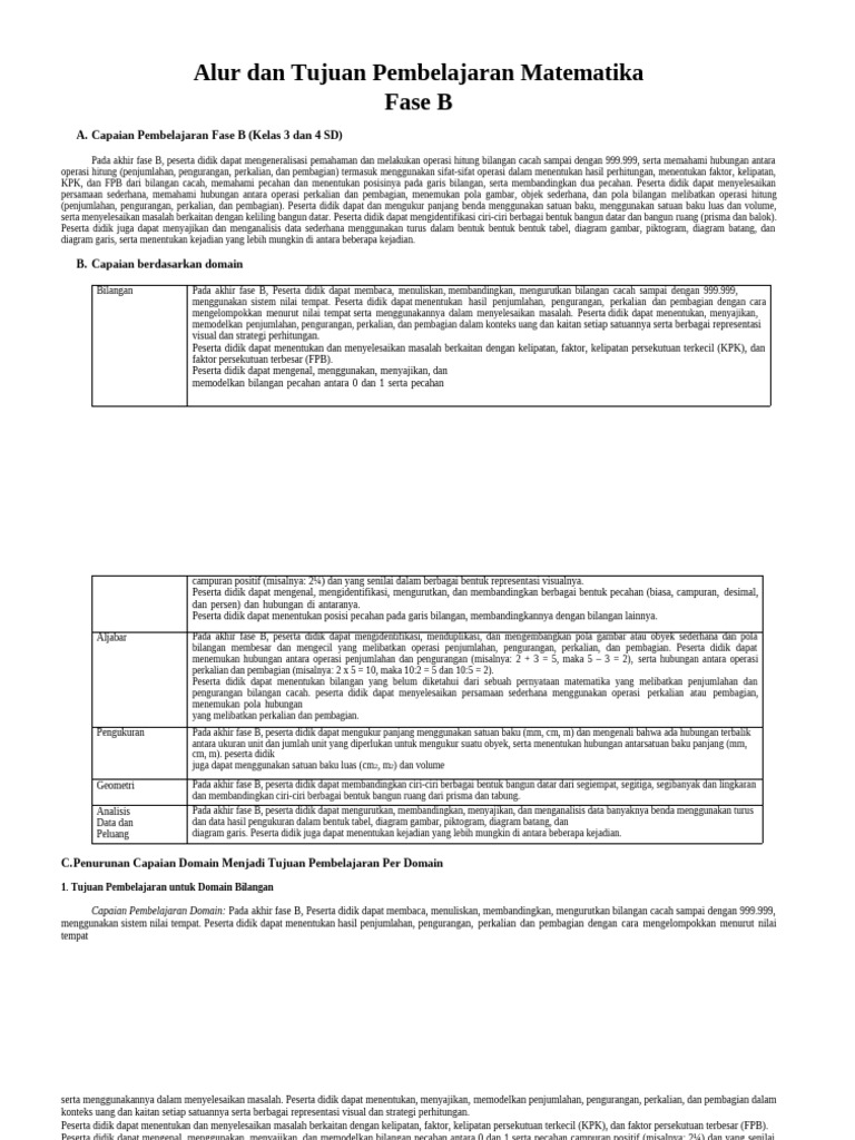 Atp MTK Kelas 4 | PDF