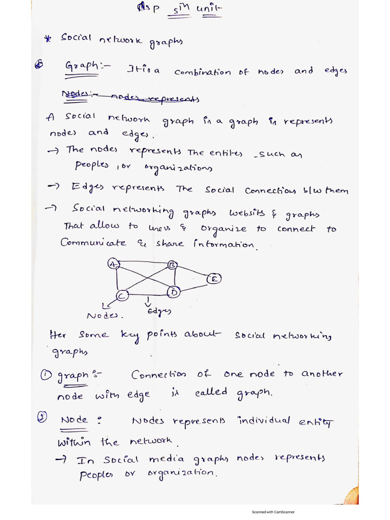 DSP 5 Unit Updated | PDF