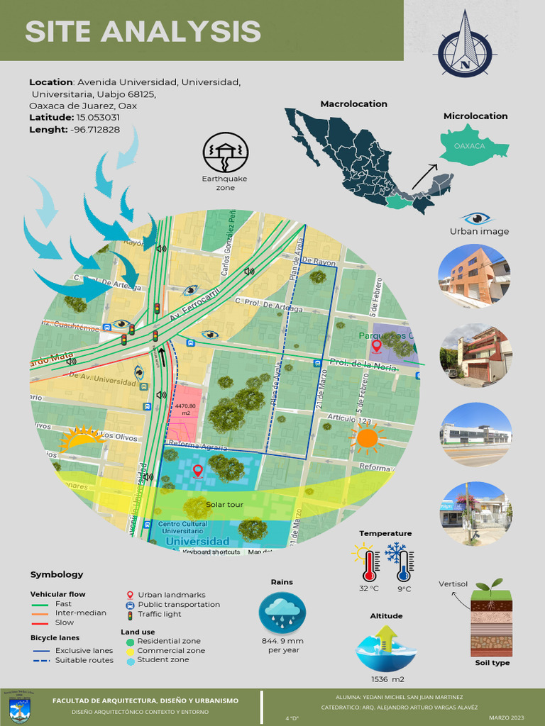 LAMINA ANALISIS DEL SITIO | PDF
